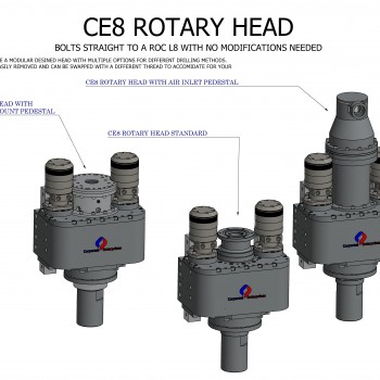 Rotary Heads